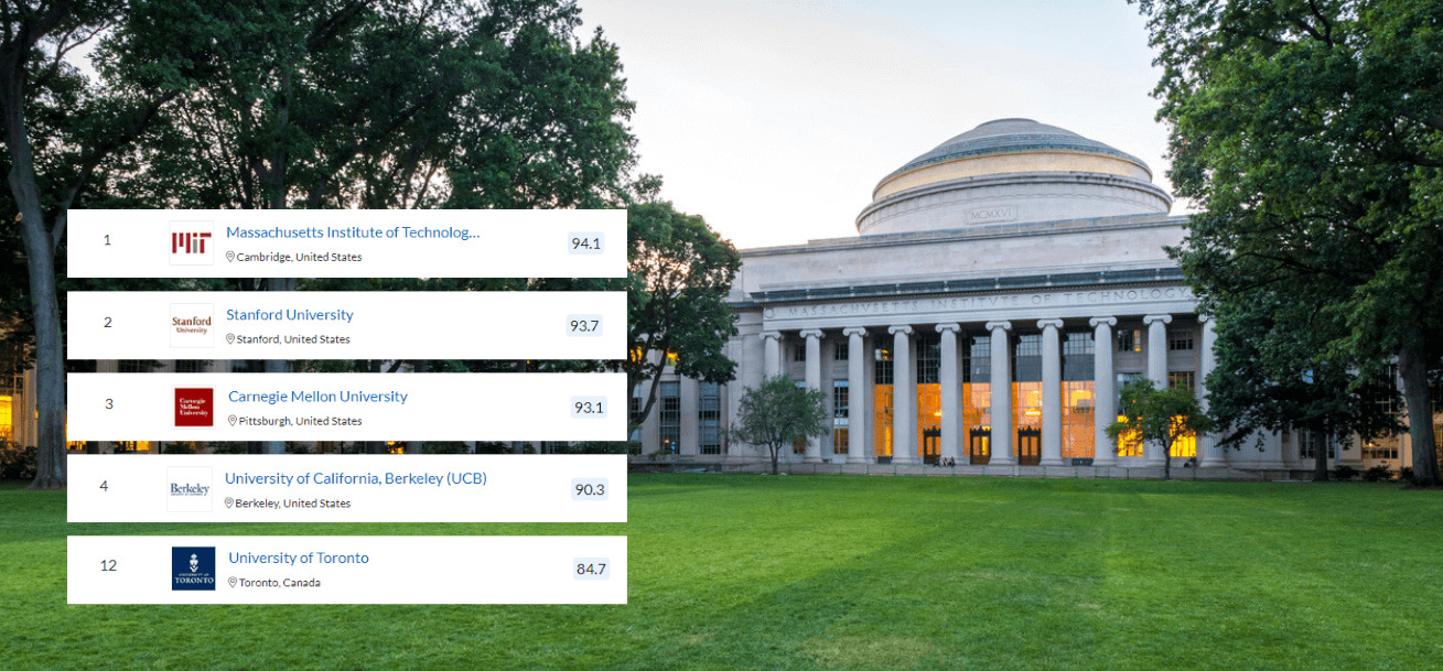 MIT CS PhD | 前進世界理工殿堂麻省理工， EE 到 CS 的自我探索