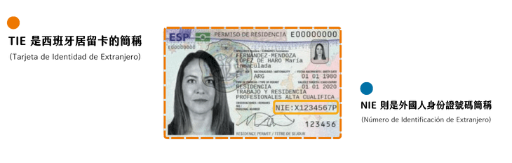 西班牙居留證 申請攻略 | TIE/NIE 說明、長期學生簽證 (181 天以上)