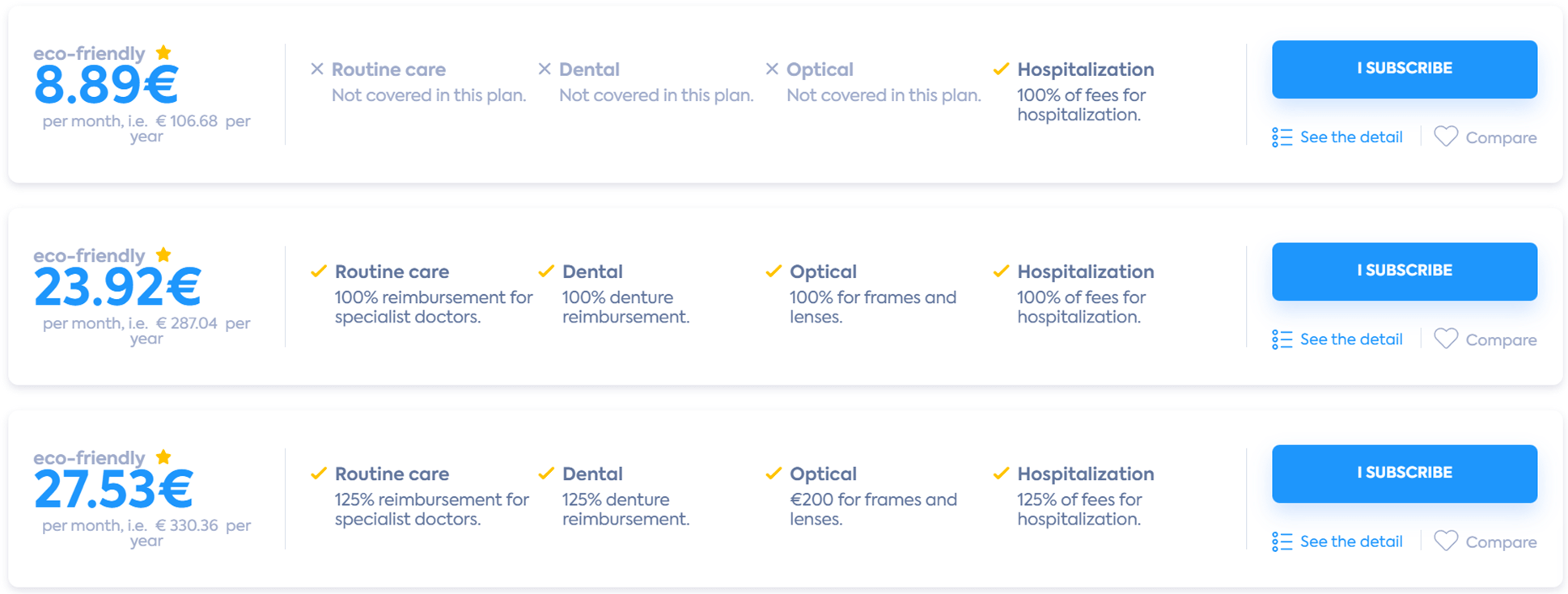法國健保 申請教學 | Ameli帳號、社會保險號碼與Vitale Card健保卡