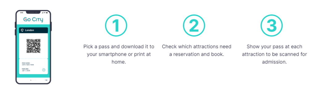 Go City London Pass 購票&使用教學 | 省錢、省時、省事遊遍倫敦
