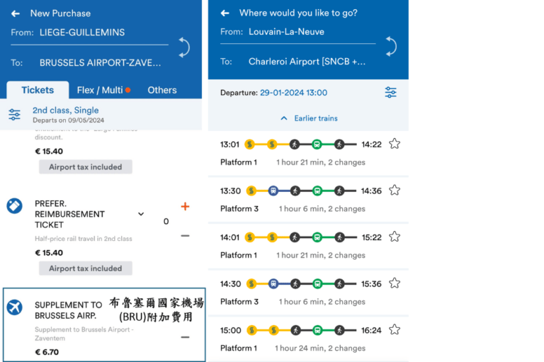 比利時火車 SNCB 交通攻略｜APP 買票教學、優惠套票、實際體驗