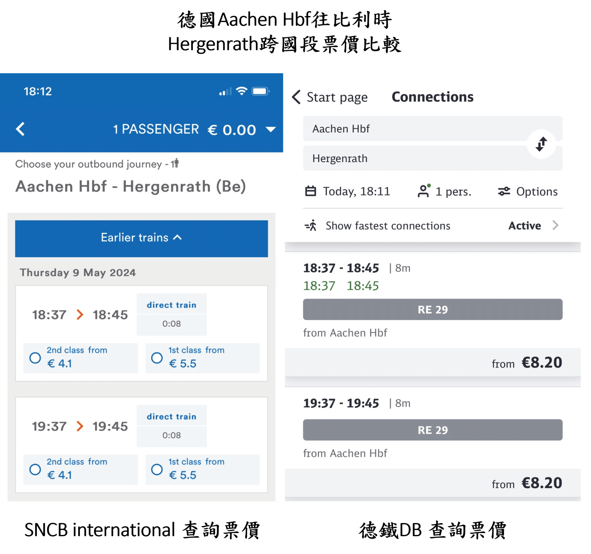 比利時火車 SNCB 交通攻略｜APP 買票教學、優惠套票、實際體驗
